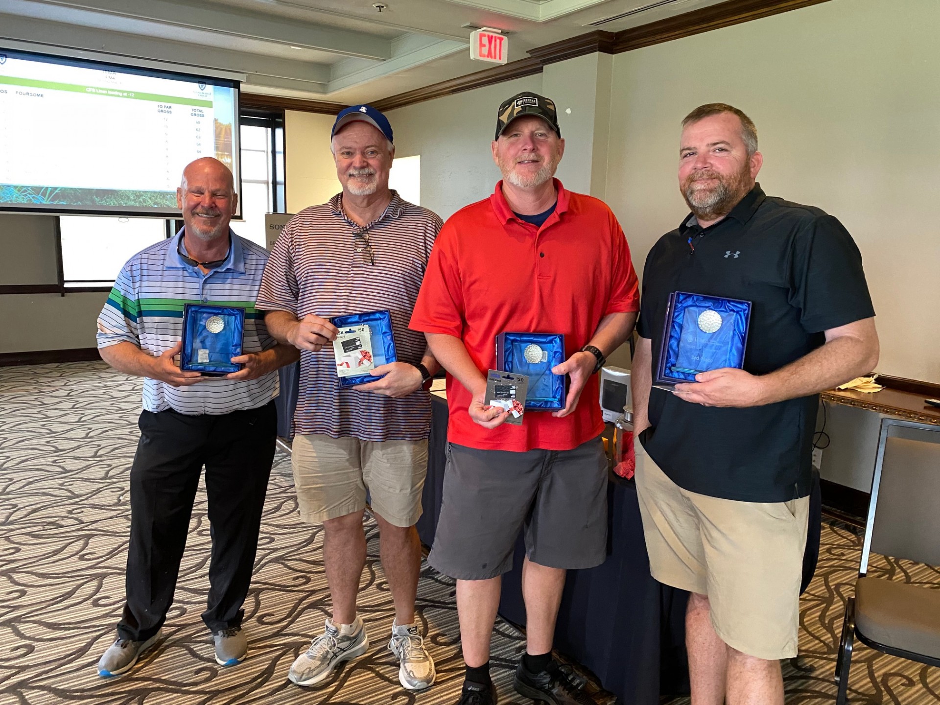 IFMA Dallas/Fort Worth Chapter - Photo Gallery